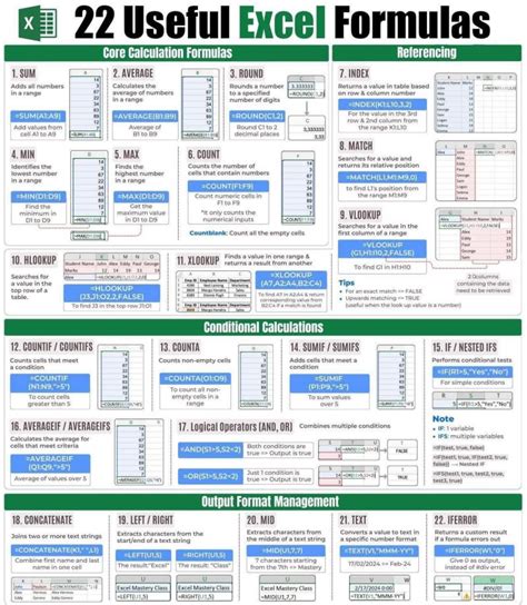 Excel Productivity Datamanagement Microsoftexcel Efficiency Shaikh Mohammed Saddam