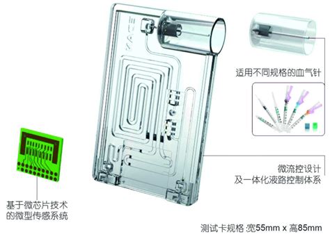戴瑞DERRYD15 VET 兽用血气分析仪 兽用血气分析仪 深圳市前沿新技术有限公司