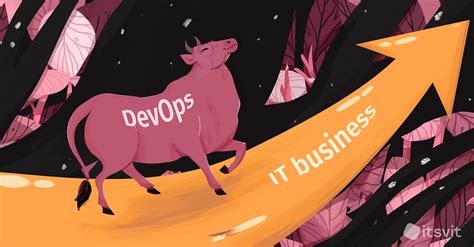 Bullish Devops Bulletin — March 2021 It Svit