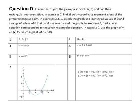 Solved Question D In Exercises Plot The Given Polar Chegg