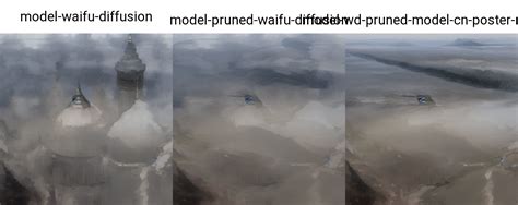 X/Y plot does not switch between models whose names starts with the same phrase · Issue #1208 ...