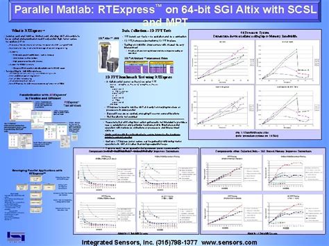 Parallel Matlab Rtexpress On 64 Bit Sgi Altix