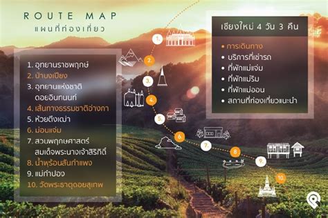 เชียงใหม่ 4 วัน 3 คืน แม่แจ่ม แม่ริม แม่ออน