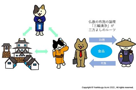 中小企業こそ楽しくsdgs経営 無理なくついでに社会問題に立ち向かう サストモ 知る、つながる、はじまる。