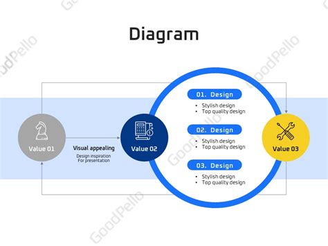 Global Network Ppt 고퀄리티 프레젠테이션 템플릿 굿펠로