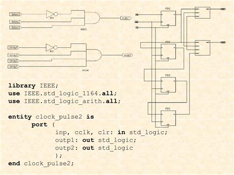 Ppt Fast Asynchronous Sram Powerpoint Presentation Free Download