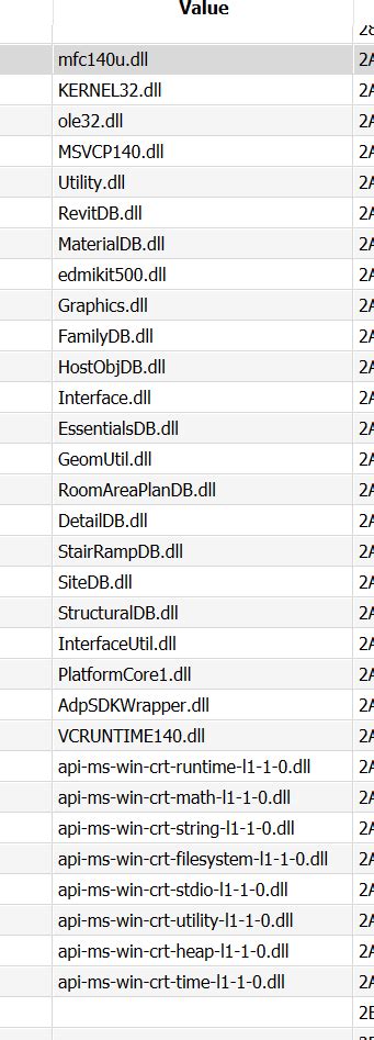 Solved Cant Launch Revit 2021 Revit Could Not Load Intflfcdll Autodesk Community