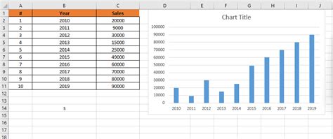 How To Move Chart To New Sheet In Excel Learn In 3 Easy Methods