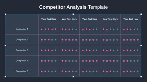 Dark Theme Competitor Analysis Template For PowerPoint SlideKit