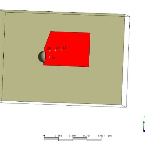 computational domain with measurement points on the side window