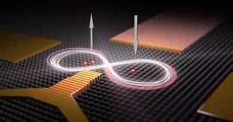 An Important Development In The New Architecture Of Quantum Computing QS Study