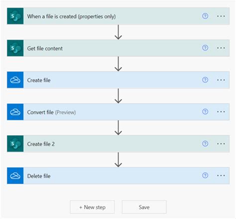 how to convert word document to pdf in power automate crmonce