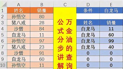 学会这几个excel函数，就可以自己制作万金油查询公式啦教育资格考试好看视频