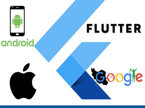 Pixel Perfect Front End Development Using Flutterandroidios Upwork