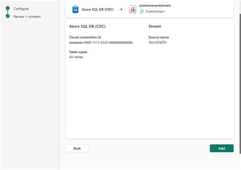 Add Azure Sql Database Cdc Source To An Eventstream Microsoft Fabric