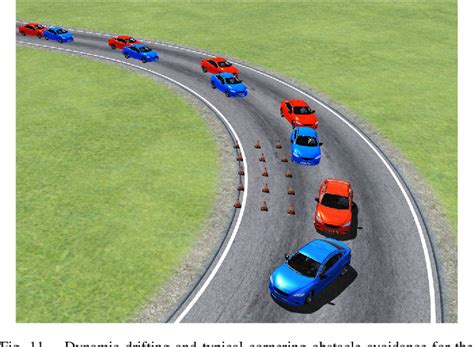 Figure 11 From Autonomous Obstacle Avoidance For Distributed Drive Electric Vehicles Via Dynamic