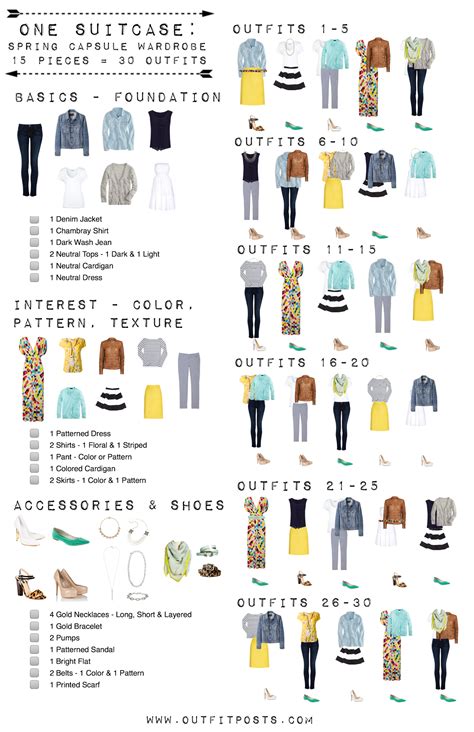 Travel Capsule Wardrobe Capsule Outfits Capsule Wardrobe Checklist