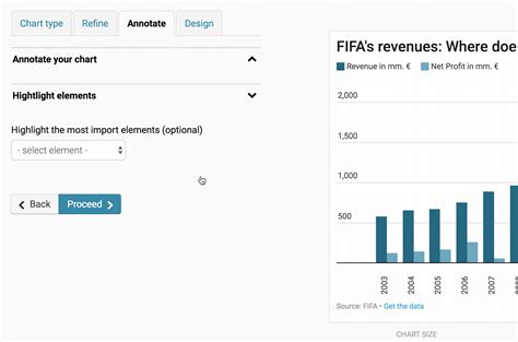 Customizing Your Grouped Column Chart Datawrapper Academy