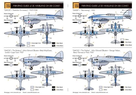 De Havilland DH Comet Australia Full Kit SBS Model