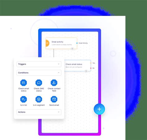 Automation Journey Accelerate Your Business Growth Geta