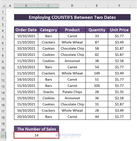 How To Use COUNTIFS Function With Multiple Criteria In Excel
