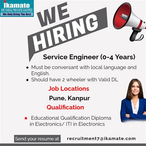 Bhoomi S On Linkedin Grabtheopportunity