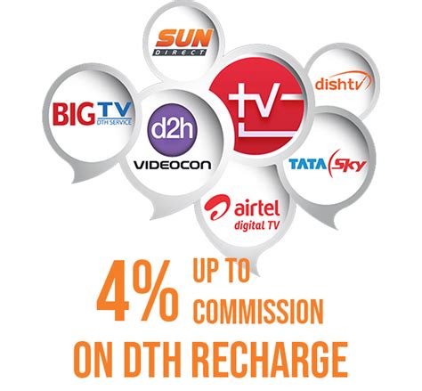 Dth Recharge Online Dish Tv Recharge Plans And Package Any Dth