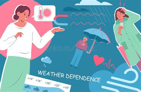 Weather Dependence Collage Stock Vector Illustration Of Fall 293795065