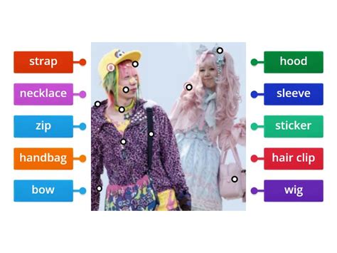 B1 Ge Unit 1 Use Of English 2 Labelled Diagram