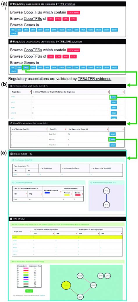 The Input And Output Pages Of The Third Browse Mode A In The Third Download Scientific