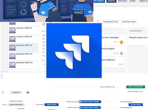 A Customized Jira Project Based On Your Needs And Atlassian Best
