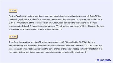 Solved 1 If The Floating Point Fp Instructions Of An Application On