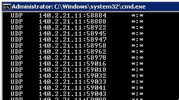 Understanding Lync Edge Server Ports Jeff Schertz S Blog