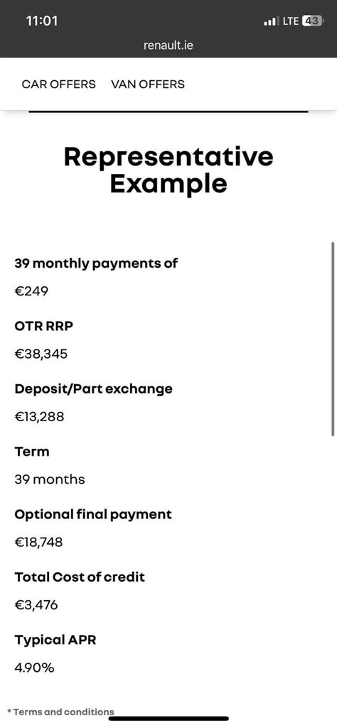 Explain Car Finance Ririshpersonalfinance Explain Car Finance Ririshpersonalfinance
