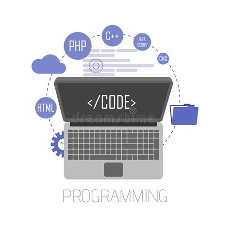 Programming And Coding Website Development Web Design Flat Stock