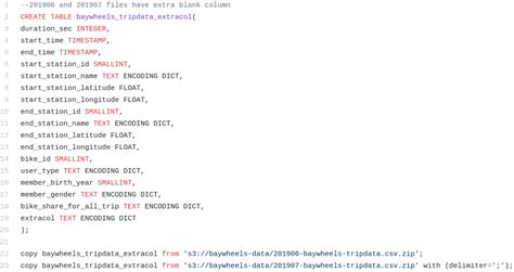 Accelerated Extract Load Transform Data Pipelines