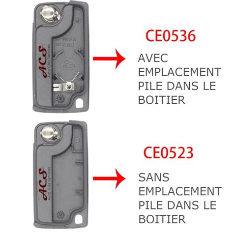 Boitier coque de clé plip boutons Peugeot Partner Citroen Berling