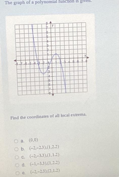 solved the graph of a polynomial function is given find the