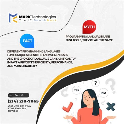 Devmyth Choosewisely Programming Coding Programminglanguages