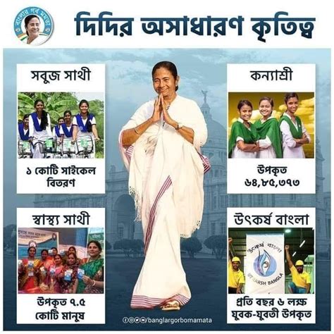 মমতা বন্দ্যোপাধ্যায় আমাদের গর্ব