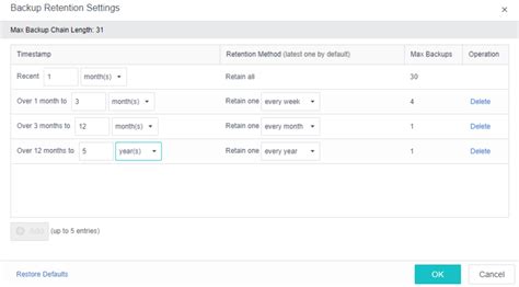 [sangfor Hci]스케줄 백업 Scheduled Backup 설정하기 Yesxyz