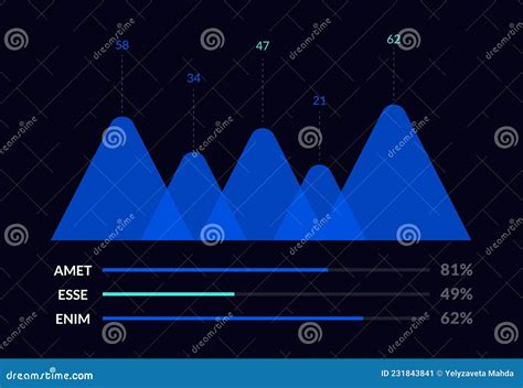 Technology Dashboard Interface Futuristic Infographic Network Data