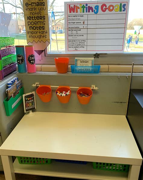 16 First Grade Classroom Ideas First Grade Classroom Classroom