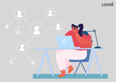 Efficient Call Routing With IVR C Zentrix