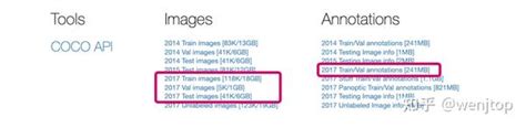 【pascal Voc Coco 数据集介绍】常用目标检测和语义分割数据集介绍 知乎 【pascal Voc Coco 数据集介绍】常用目标检测和语义分割数据集介绍 知乎