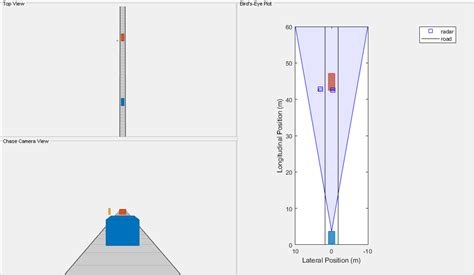 Model Radar Sensor Detections Matlab And Simulink Mathworks América