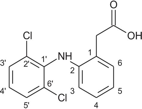 Structure Of Diclofenac And Associated Carbon Numbering Download