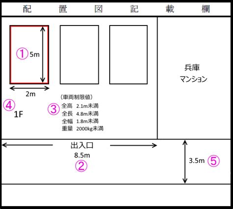 車庫証明｜配置図の書き方を見本付きで解説 レンタカー許可代行センター