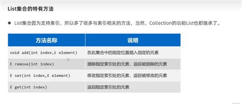 Java:集合框架(一)list:特有方法、常用方法案例、遍历方式 Csdn博客 Java:集合框架(一)list:特有方法、常用方法案例、遍历方式 Csdn博客