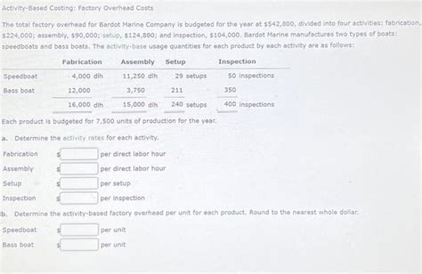 Solved Activity Based Costing Factory Overhead Costs The